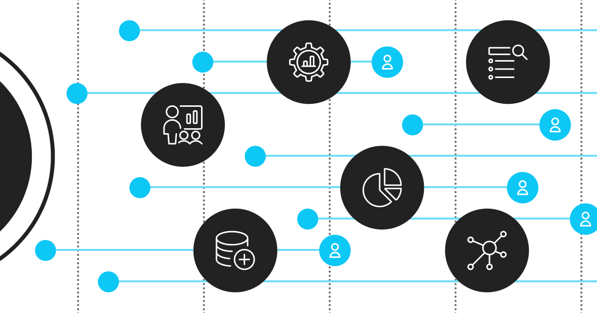 Change management after a PIM implementation | Ntara