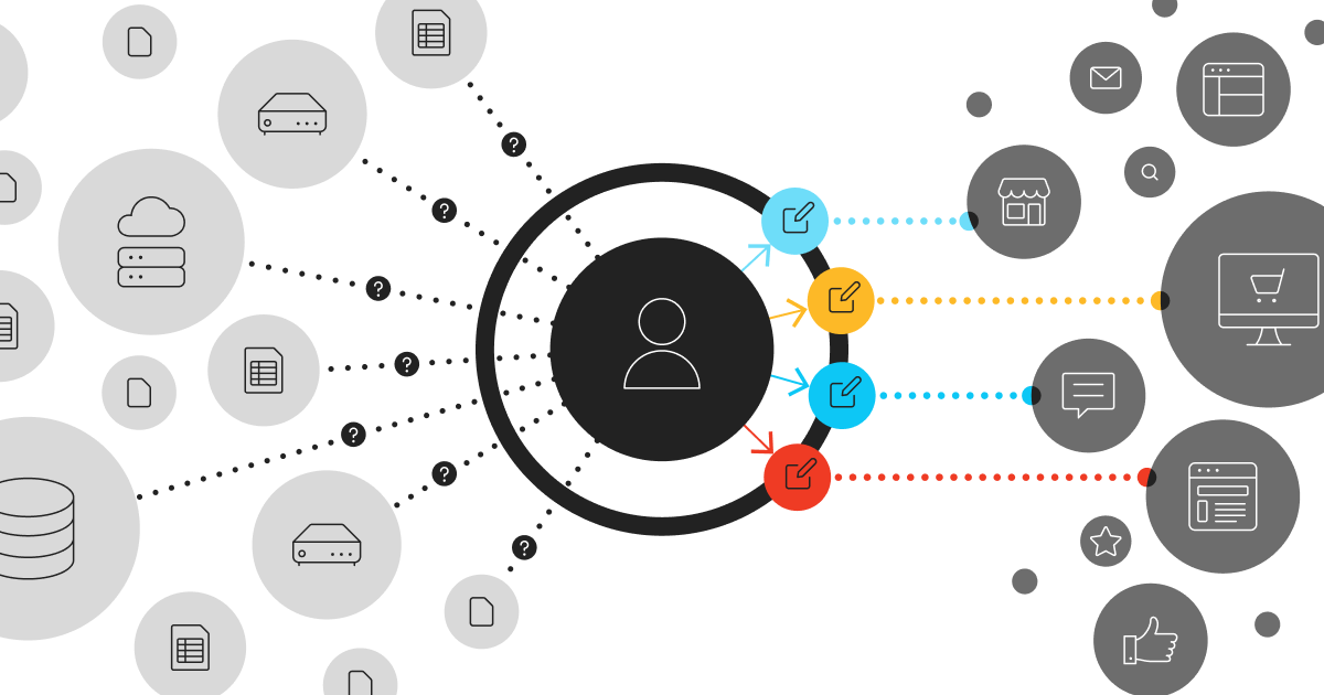 Disconnected systems are killing your product launches | Ntara